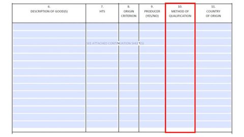 USMCA Certificate of Origin - Sample USMCA Form & Expert Guidance